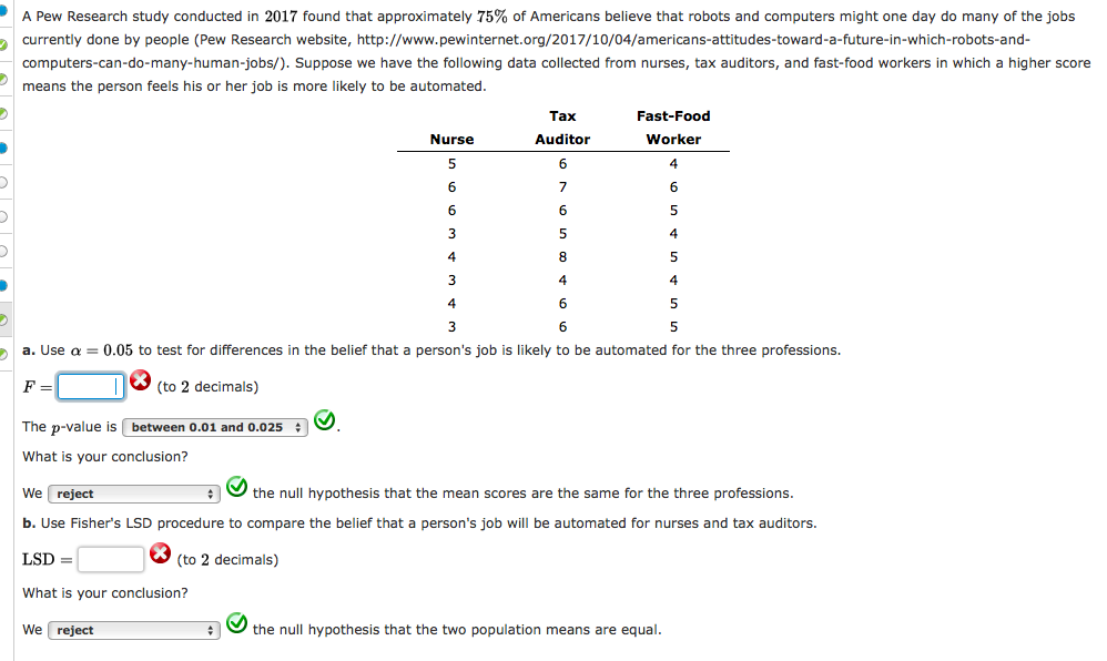 Solved A Pew Research Study Conducted In 2017 Found That Chegg Solved A Pew Research Study Conducted In 2017 Found That Chegg