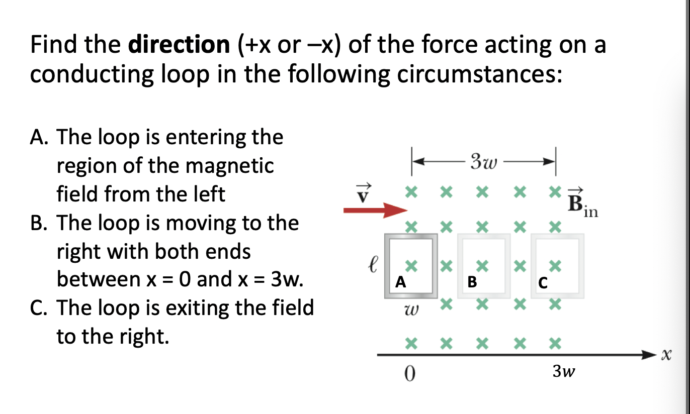 Solved Find the direction (+x or −x) of the force acting on | Chegg.com
