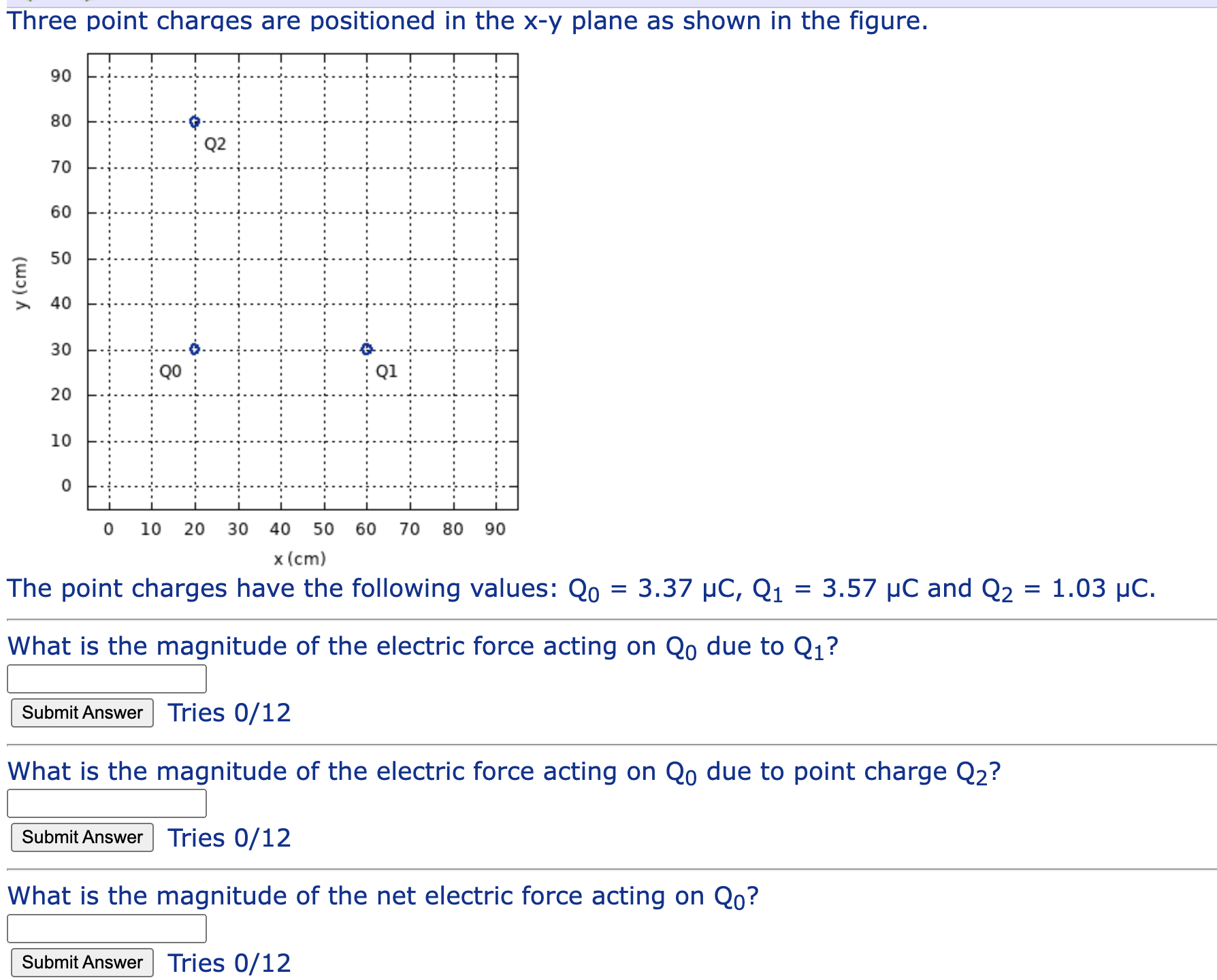 Solved The point charges have the following values: | Chegg.com