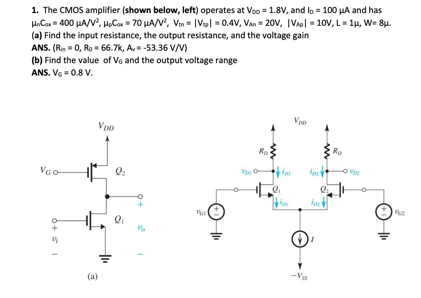 Solved 1. The CMOS amplifier (shown below, left) operates at | Chegg.com