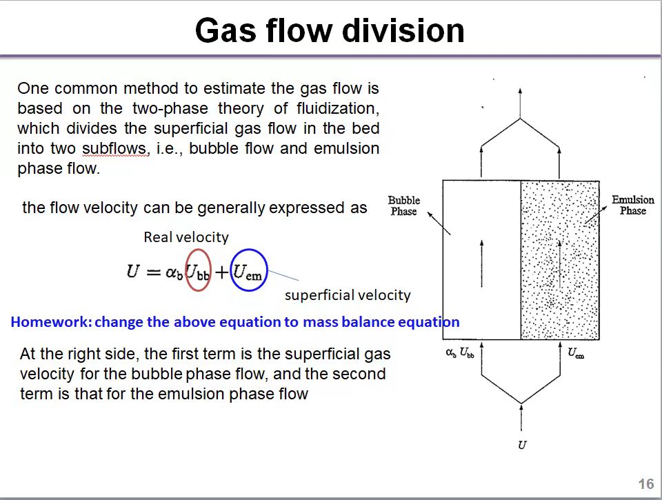 Solved Gas flow division One common method to estimate the | Chegg.com