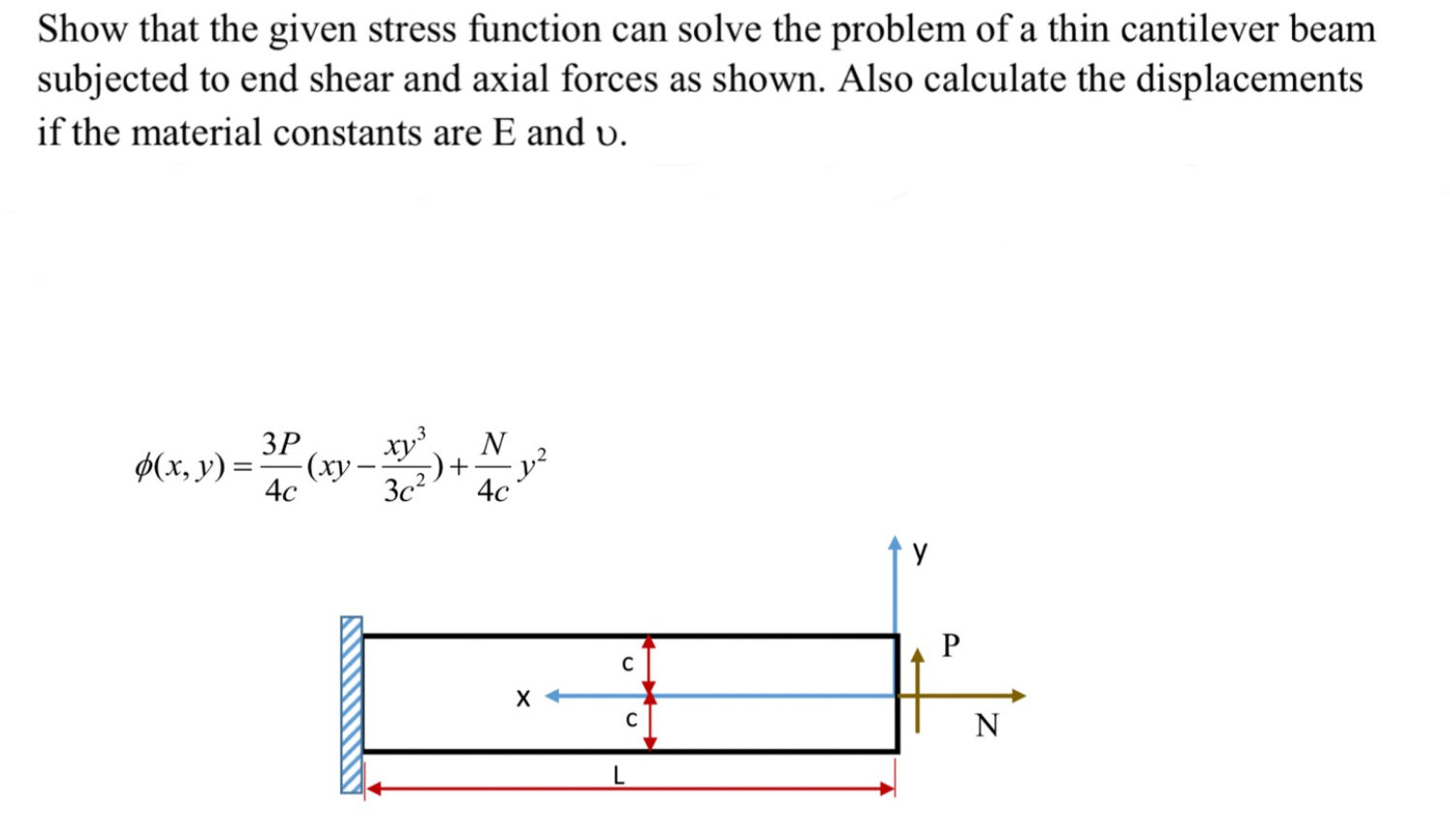 Solved Show that the given stress function can solve the | Chegg.com
