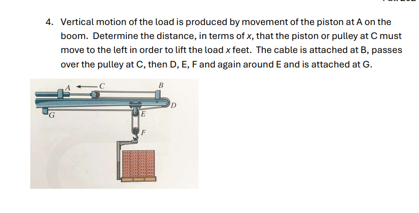 Solved Vertical motion of the load is produced by movement | Chegg.com