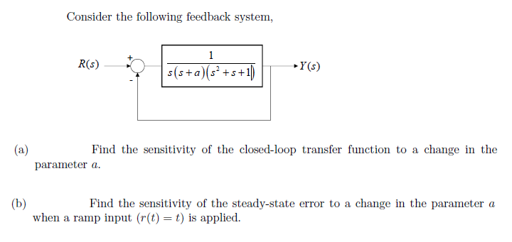 Consider the following feedback system, 1 R(S) Y(S) | Chegg.com