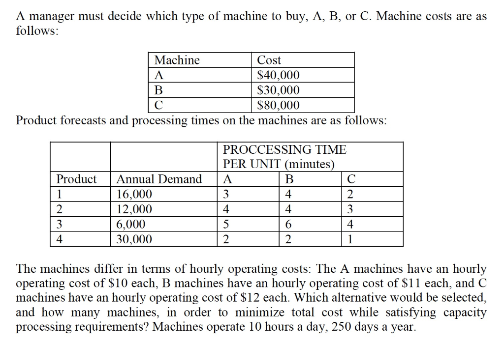 Solved A manager must decide which type of machine to buy, | Chegg.com