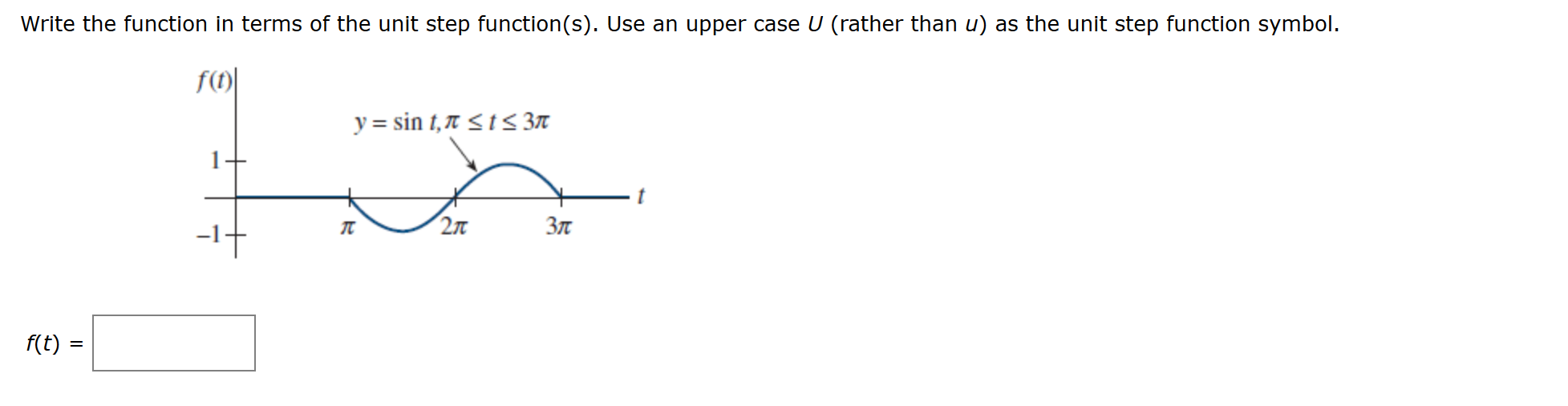 Solved Write the function in terms of the unit step | Chegg.com