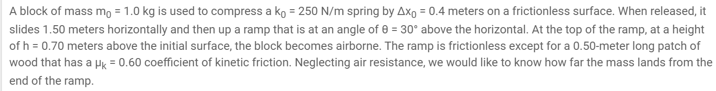 Solved a)Calculate the velocity of the block when it | Chegg.com