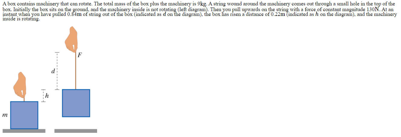 Solved POINT PARTICLE SYSTEM For the point particle | Chegg.com