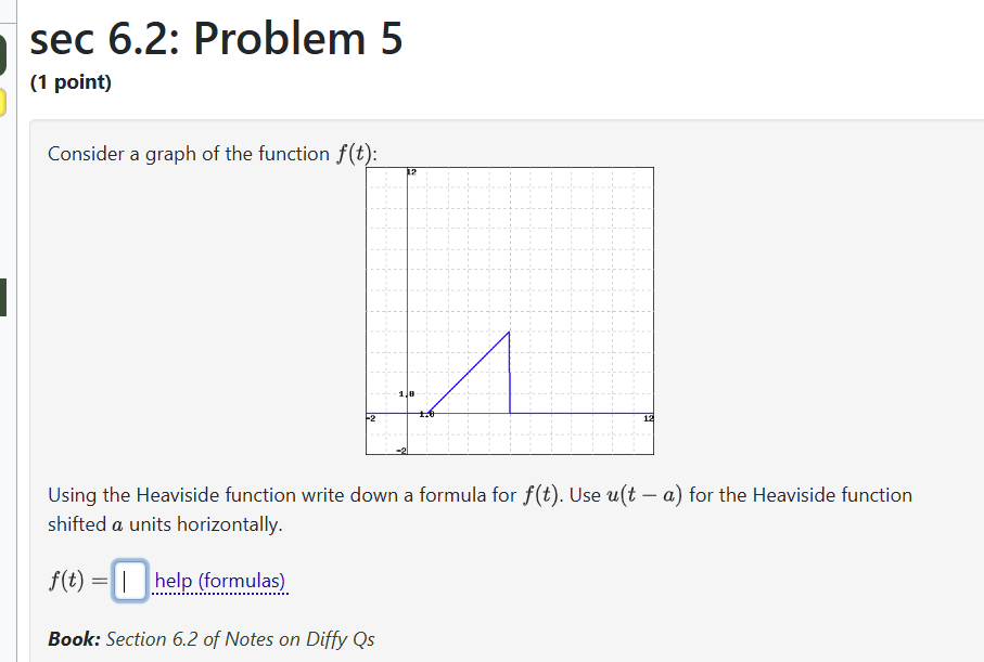 Solved Consider a graph of ﻿the function f'μ.Using the | Chegg.com