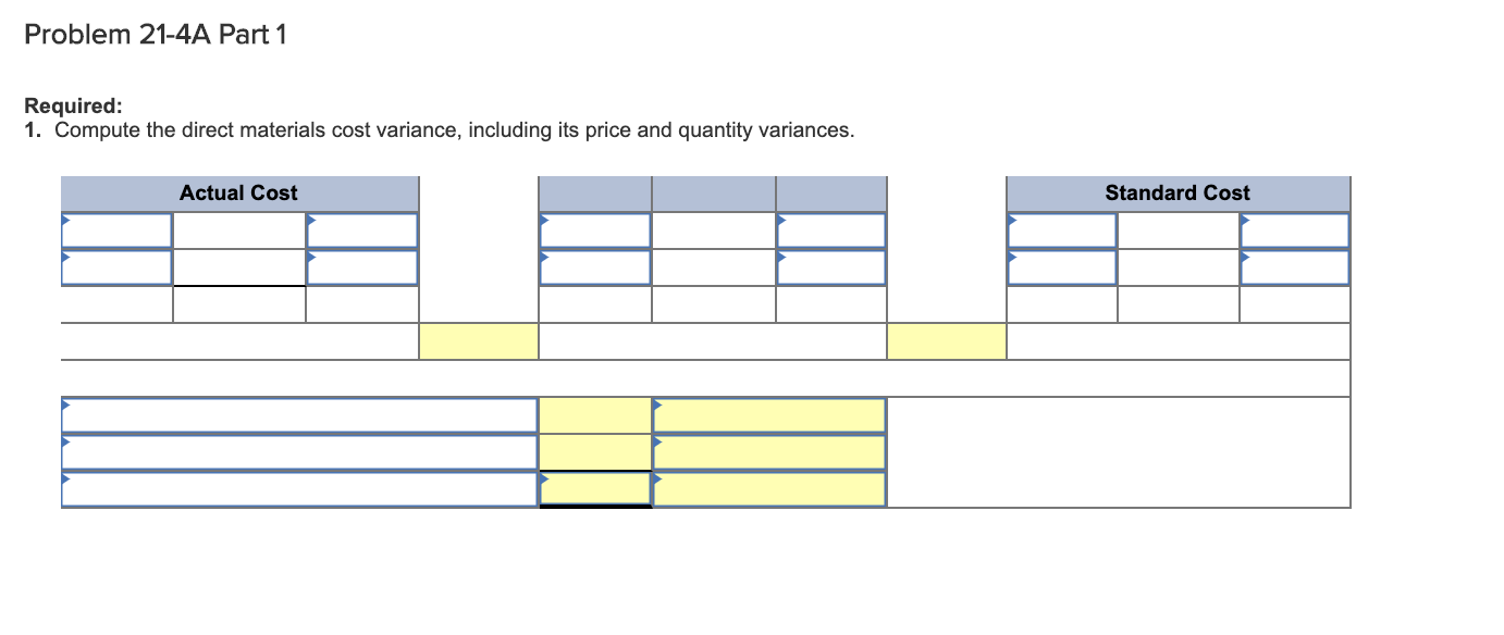 Solved Problem 21-4A Computation of materials, labor, and | Chegg.com