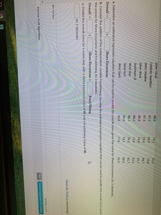 Solved 78.1 91.5 75.0 78.0 77.6 76.5 72.1 77.6 91.5 73.8 | Chegg.com