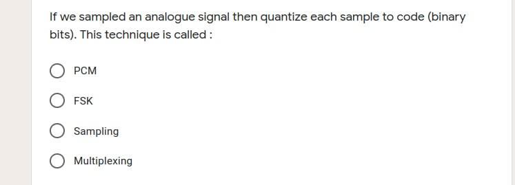 Solved If we sampled an analogue signal then quantize each | Chegg.com