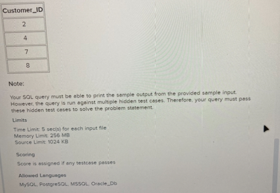 Solved Output formatNote: Your SOL query must be able to | Chegg.com