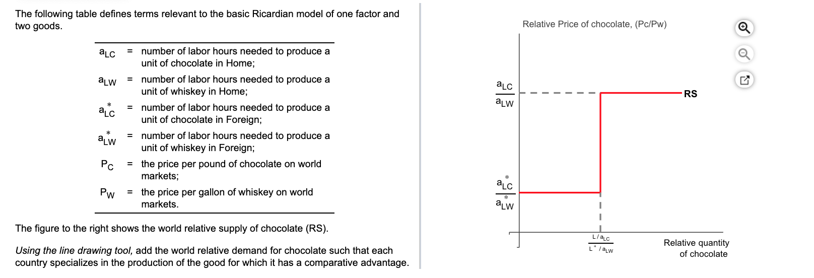 Solved The following table defines terms relevant to the | Chegg.com
