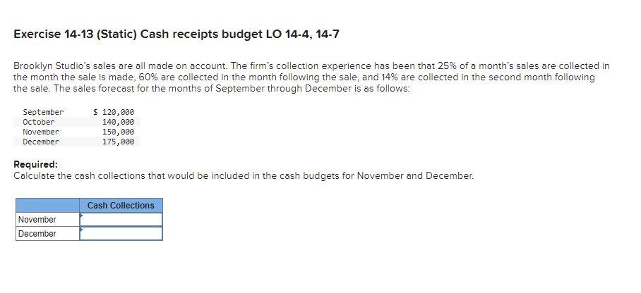 Solved Exercise 14−13 (Static) Cash receipts budget LO | Chegg.com