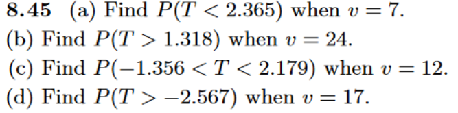 Solved 8.45 (a) Find P(T 1.318) | Chegg.com