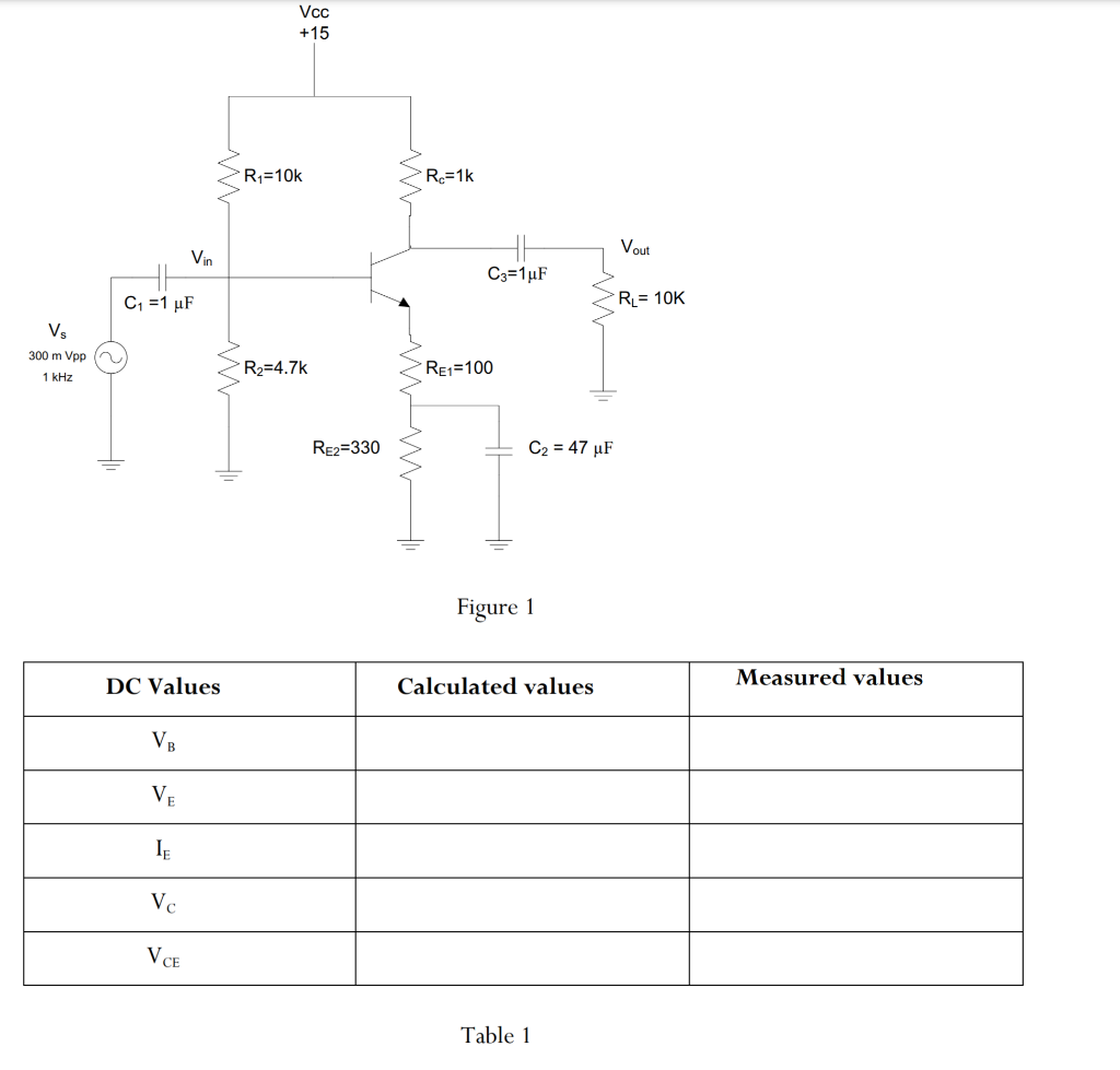 Solved Vcc +15 R1=10K Re=1k Vout C3=1uF C1 = 1 uF RL= 10K Vs | Chegg.com