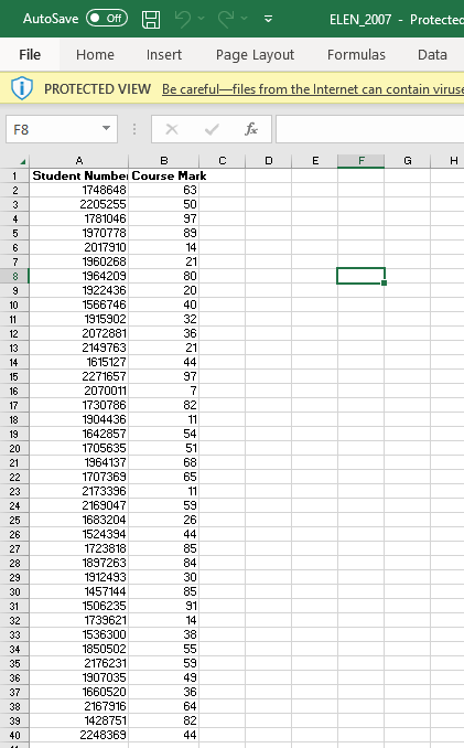 Solved You are required to calculate the average year mark | Chegg.com