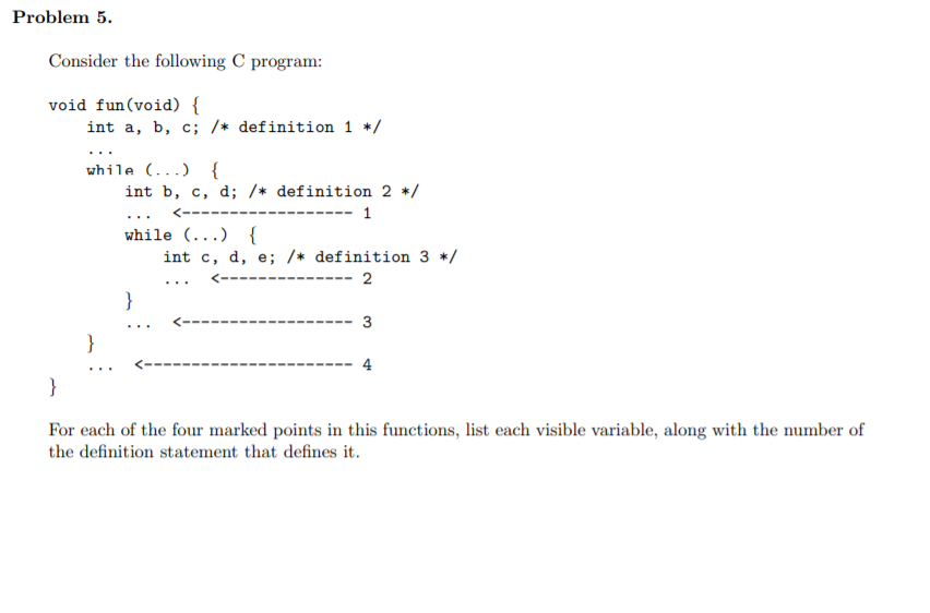 Solved Problem 1. Describe, in English, the language defined | Chegg.com