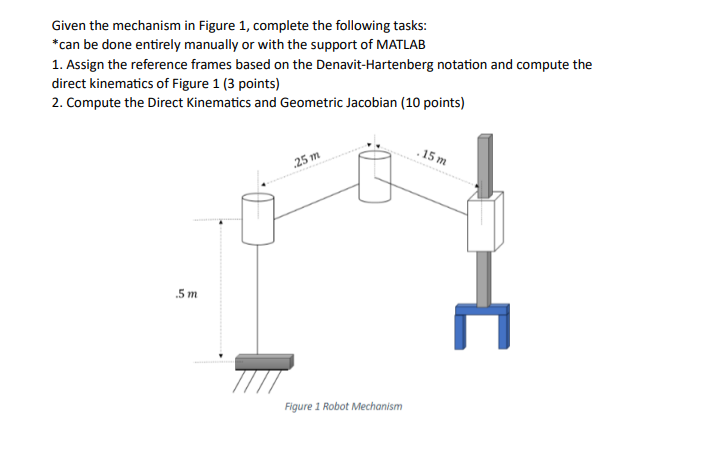 Solved Given the mechanism in Figure 1, complete the | Chegg.com