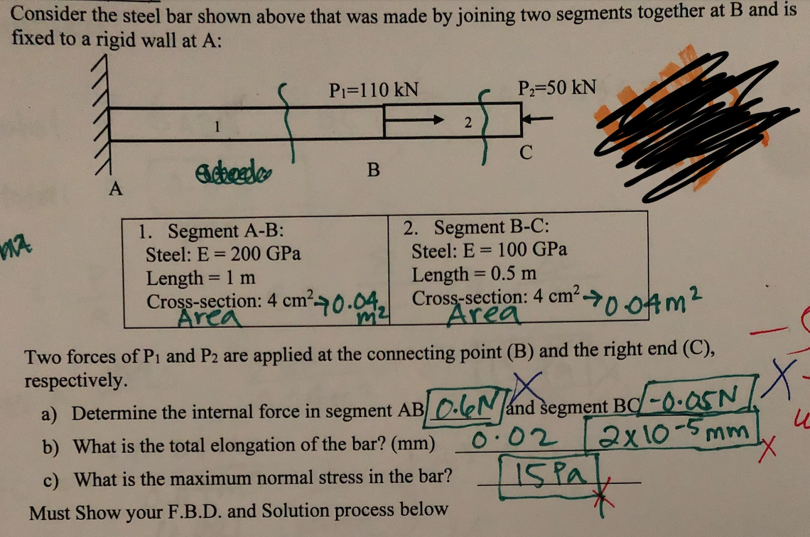 Solved Consider the steel bar shown above that was made by | Chegg.com