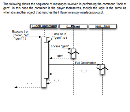 Solved Iteration 4 - Looking In this iteration you will add | Chegg.com