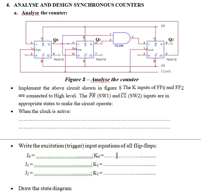 Solved 4. ANALYSE AND DESIGN SYNCHRONOUS COUNTERS a. Analyse | Chegg.com