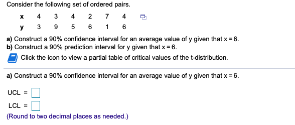 Solved Consider the following set of ordered pairs. X 4 3 4 | Chegg.com