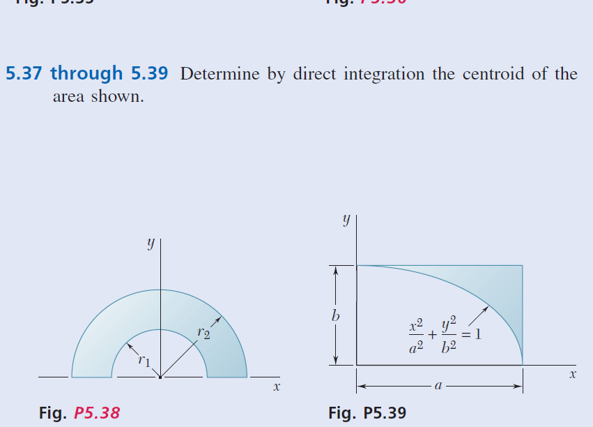 Solved 5.37 ﻿through 5.39 ﻿Determine by direct integration | Chegg.com