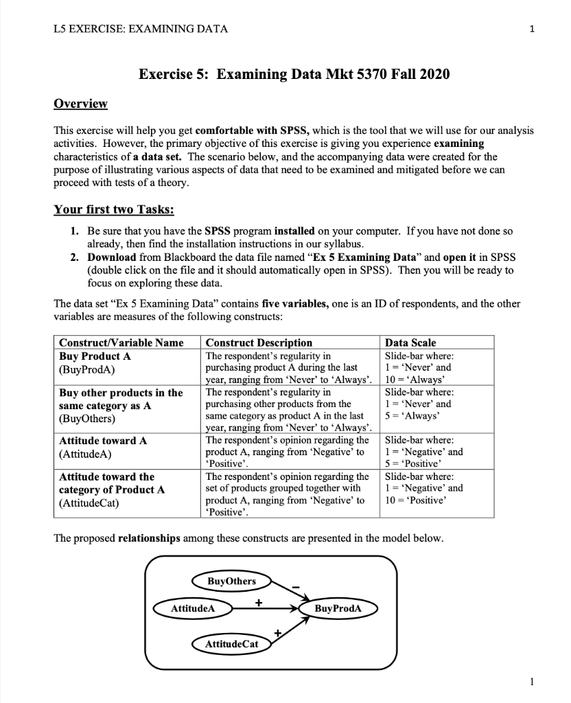 LS EXERCISE: EXAMINING DATA 1 Exercise 5: Examining | Chegg.com