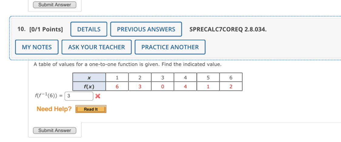 Solved [0/1 Points] SPRECALC7COREQ 2.8.034. A table of | Chegg.com