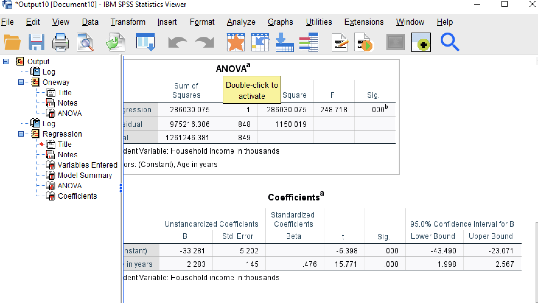 Solved *Output 10 [Document10] - IBM SPSS Statistics Viewer | Chegg.com