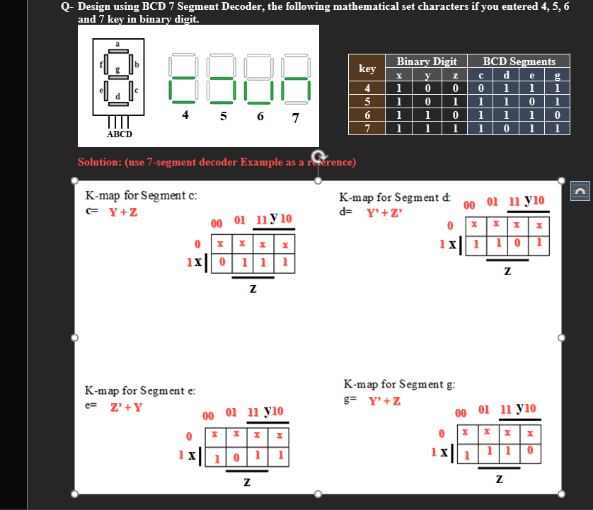 Solved Q- Design using BCD 7 Segment Decoder, the following | Chegg.com