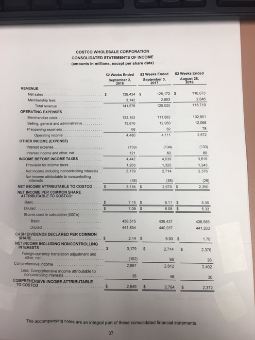 Solved Using the Financial Statements from Costco’s 2018 | Chegg.com