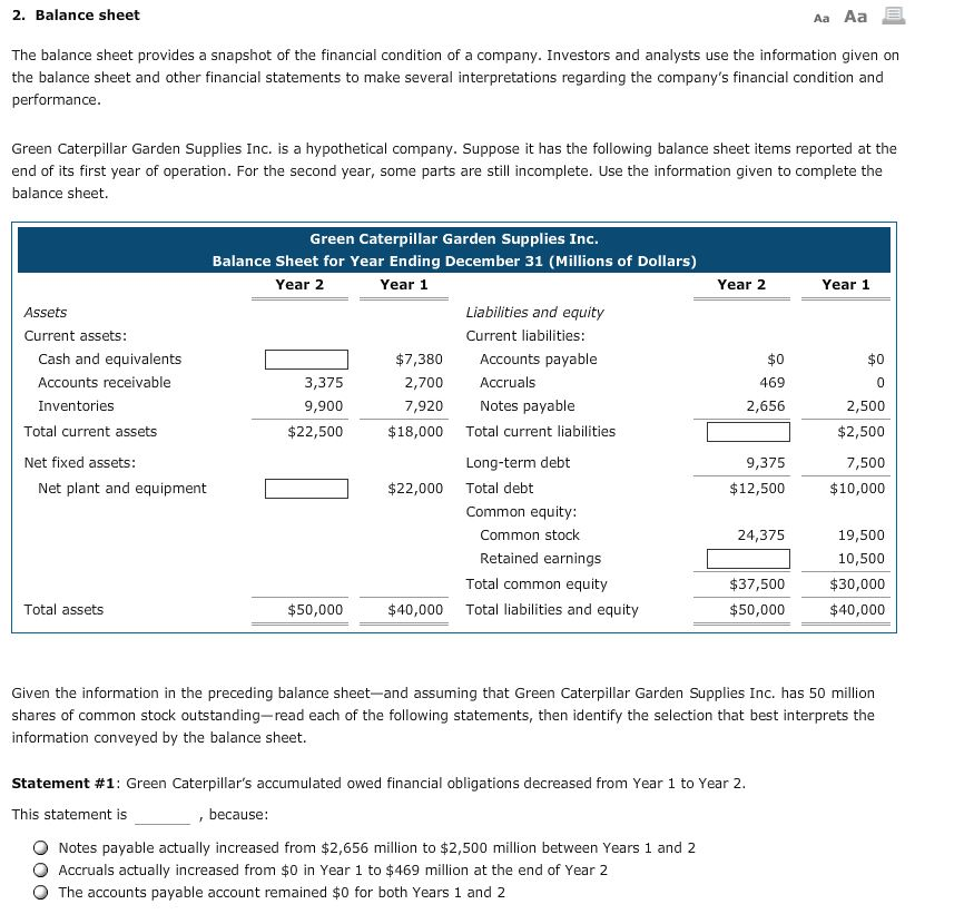 Solved 2. Balance sheet Aa Aa The balance sheet provides a | Chegg.com