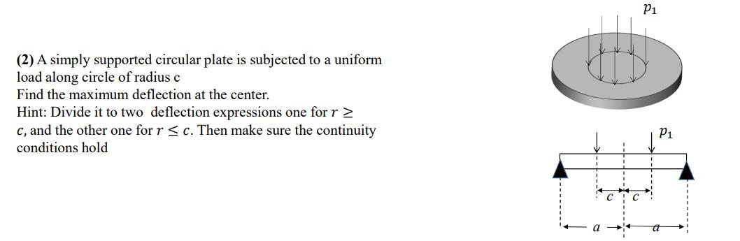 Solved (2) A simply supported circular plate is subjected to | Chegg.com