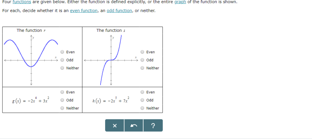 Solved Four functions are given below. Either the function | Chegg.com