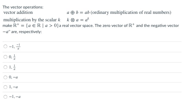 Solved The vector operations: vector addition a b = ab | Chegg.com