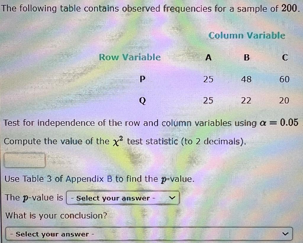 Solved The following table contains observed frequencies for | Chegg.com