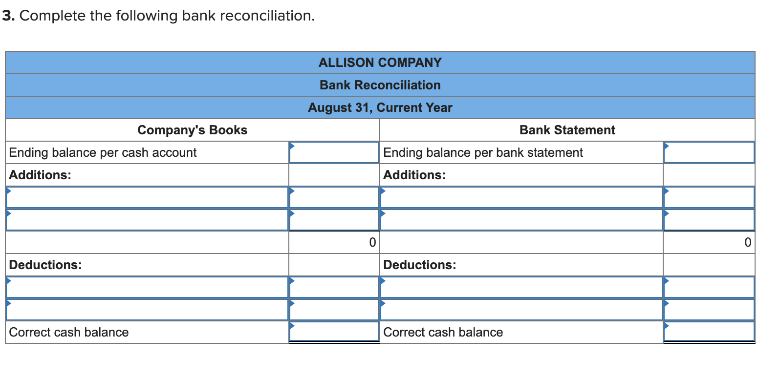 Solved The August, current year, bank statement for Allison | Chegg.com