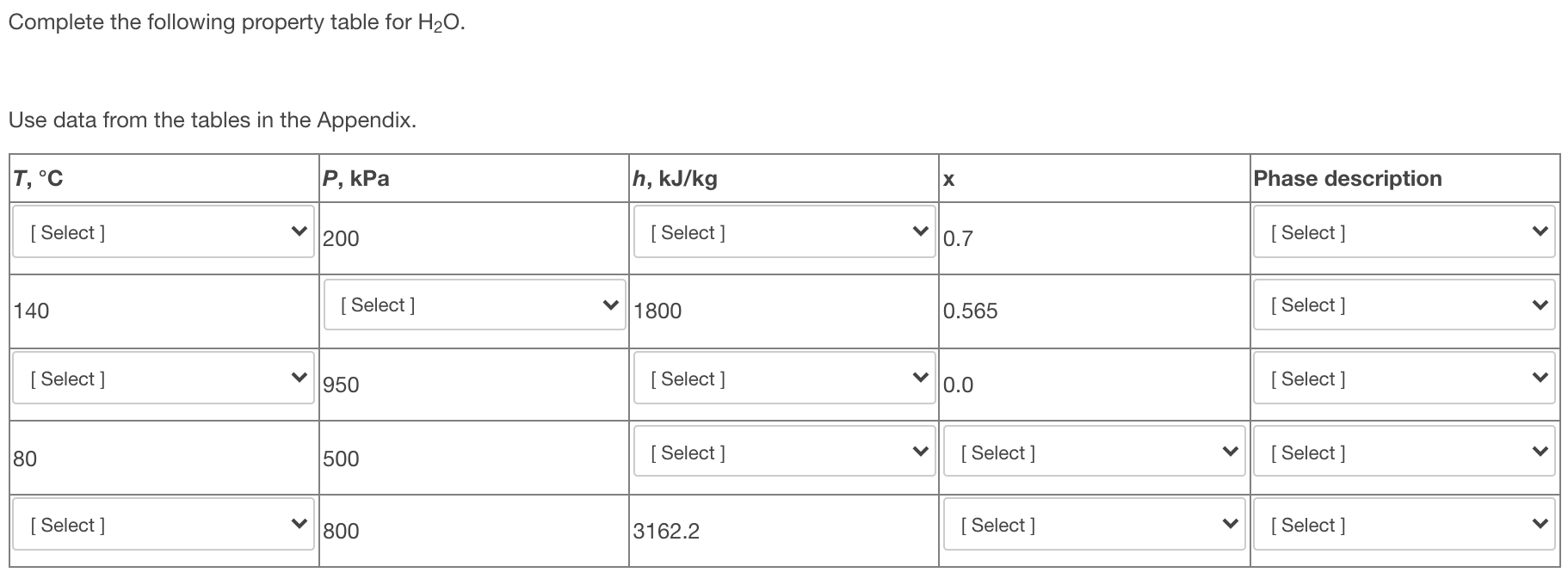 Solved Complete the following property table for H20. Use | Chegg.com