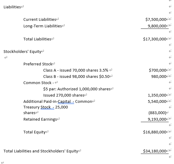 Solved Liabilities Current Liabilities Long-Term Liabilities | Chegg.com