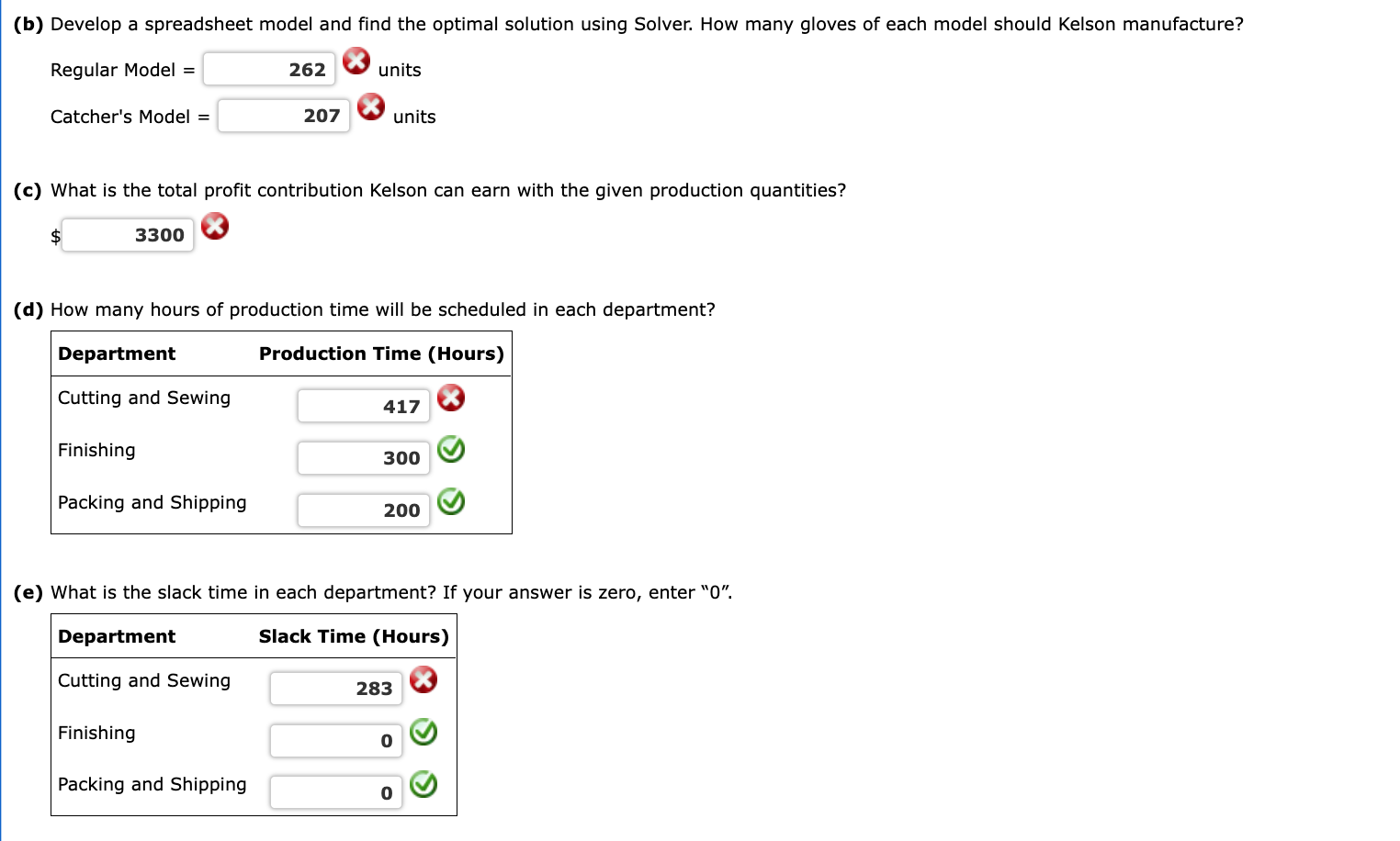 Solved (b) Develop a spreadsheet model and find the optimal | Chegg.com