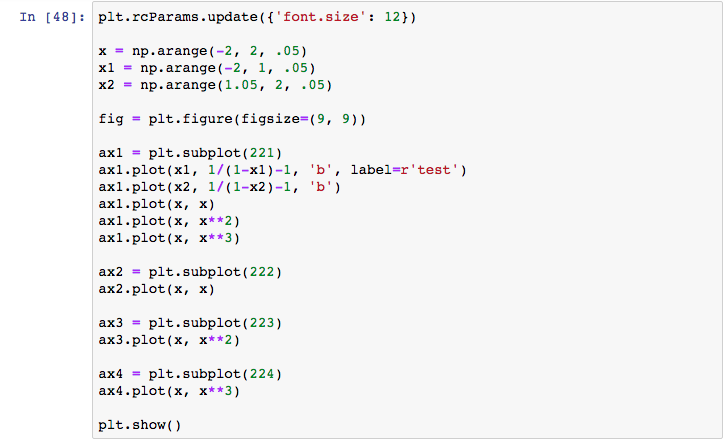 Solved This is python jupyter notebook. Computer programming | Chegg.com