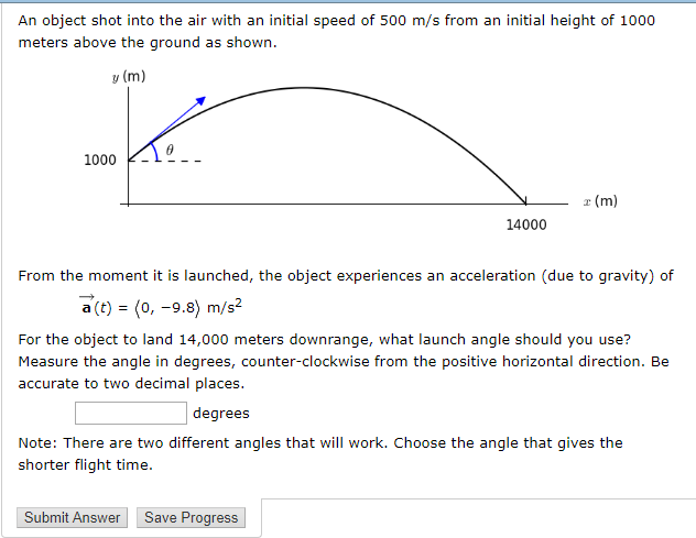 Solved An object shot into the air with an initial speed of | Chegg.com