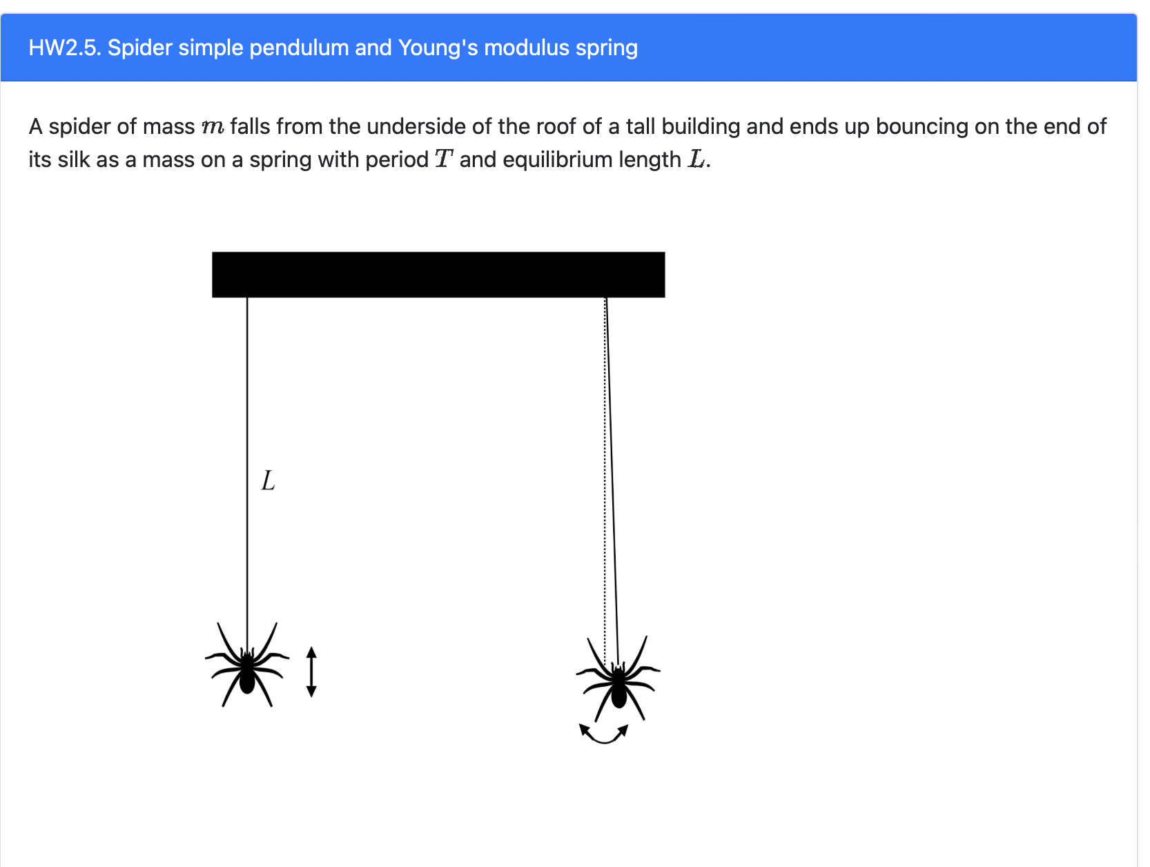 HW2.5. ﻿Spider simple pendulum and Young's modulus | Chegg.com