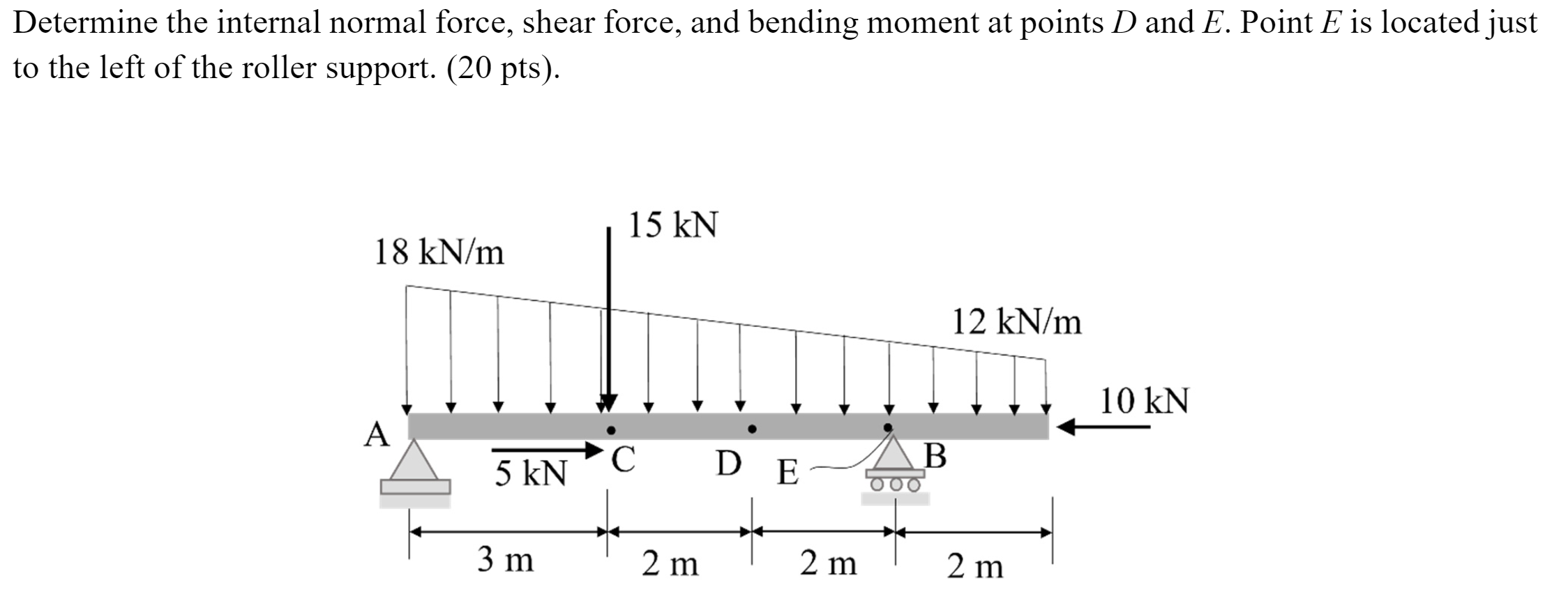 Solved Determine The Internal Normal Force Shear Force And