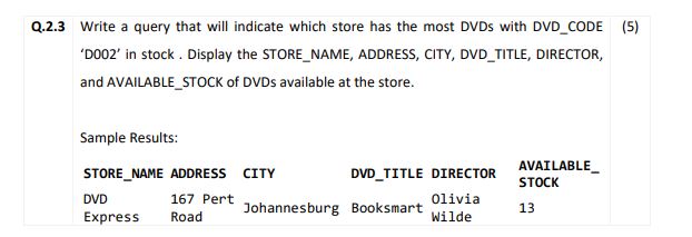 Solved 2.1.2 Populate the tables created in Q.1.1 with the | Chegg.com