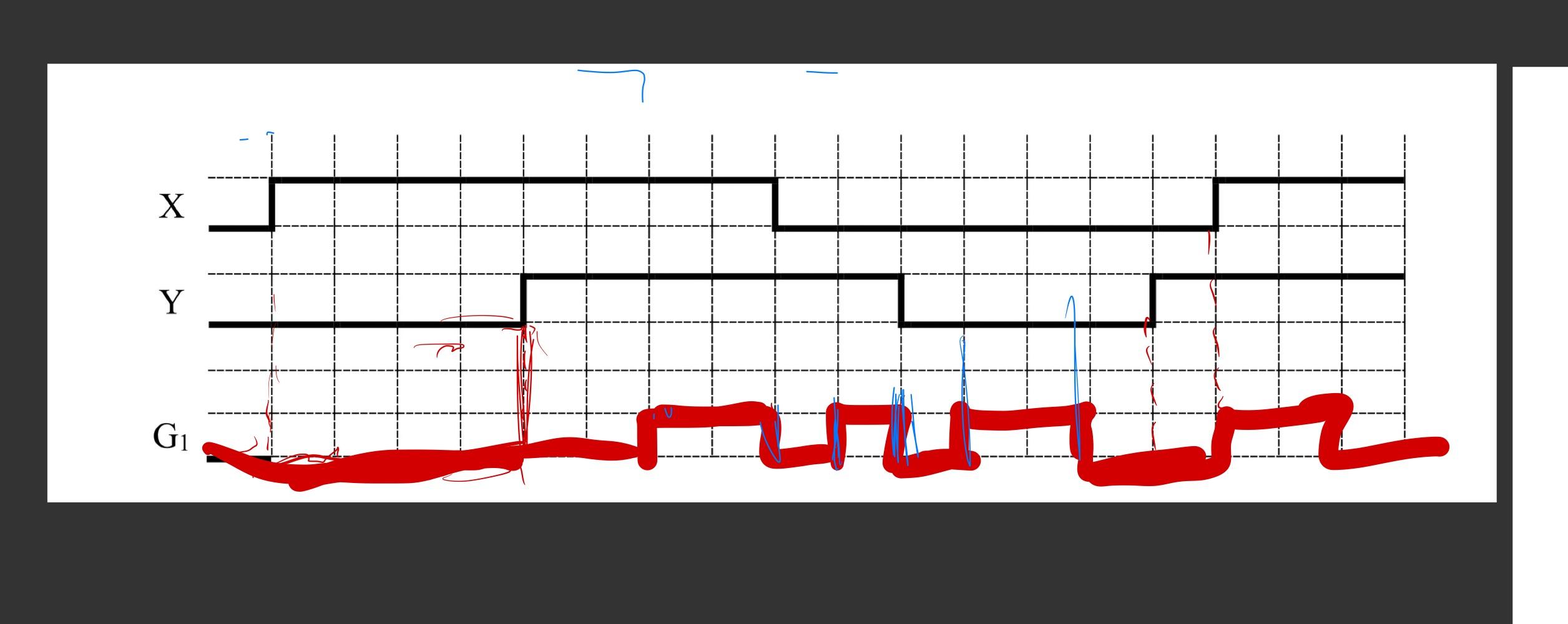 Solved 24-4: Analyze the following cross-coupled EXOR-EXNOR | Chegg.com