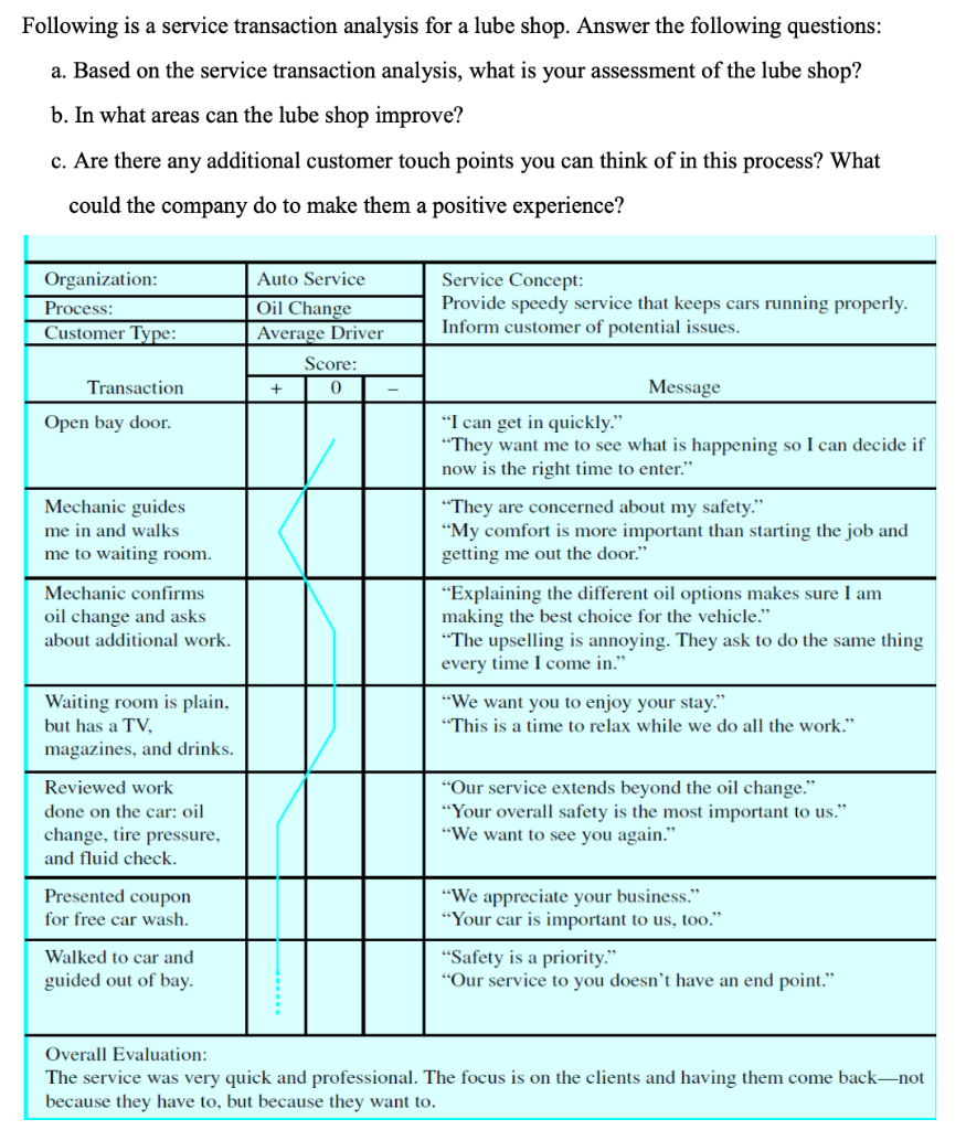 Solved Following is a service transaction analysis for a | Chegg.com